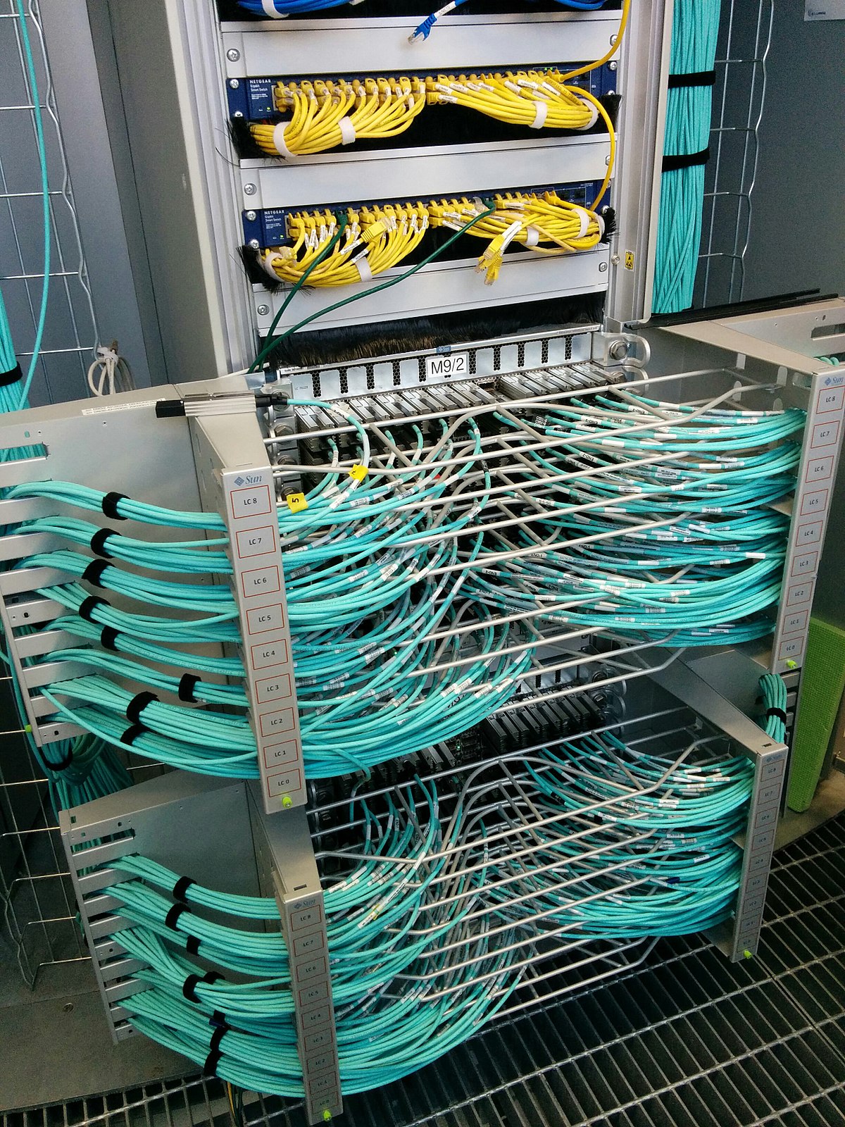 Câblage Fibre Optique – SUMMIT GROUP